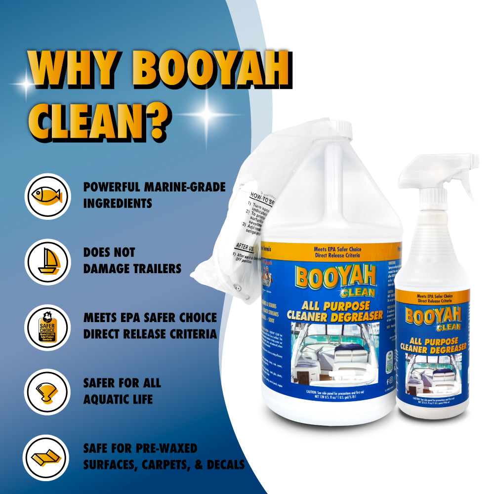 ALL PURPOSE CLEANER DEGREASER – Booyah Clean®