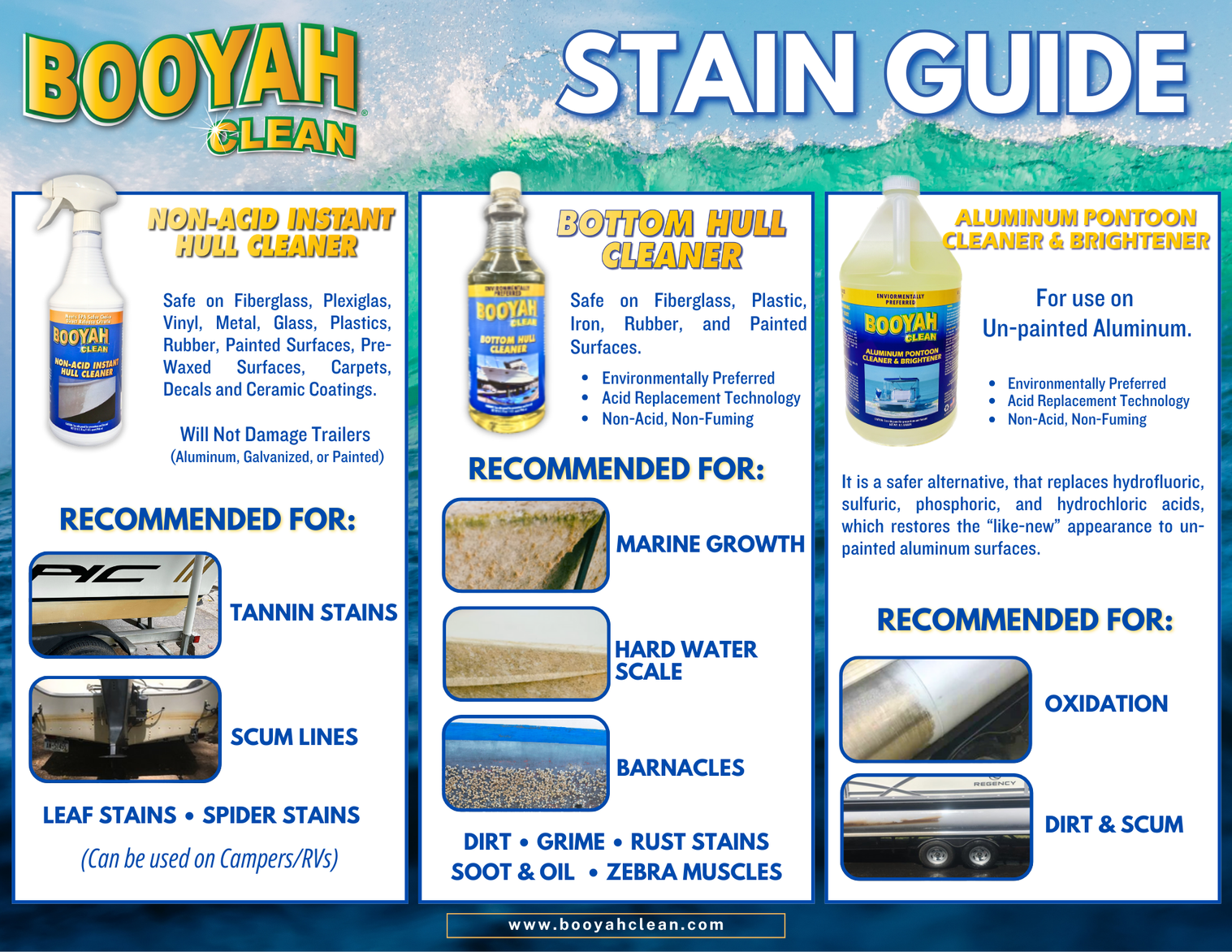 NON-ACID INSTANT HULL CLEANER – Booyah Clean®